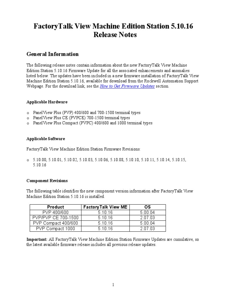 ReleaseNoteRSViewME 5 10 16 2017 Update | PDF | Computer Terminal | Operating System