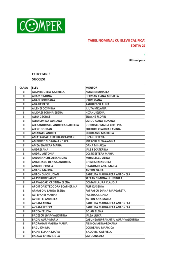 Elevi Calificati - Nationala - 2018 Romana Clasa8 | PDF | Romania