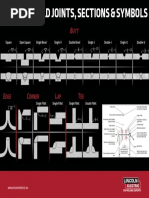 Eurocodes - Complete List and Index | PDF | Building Materials ...
