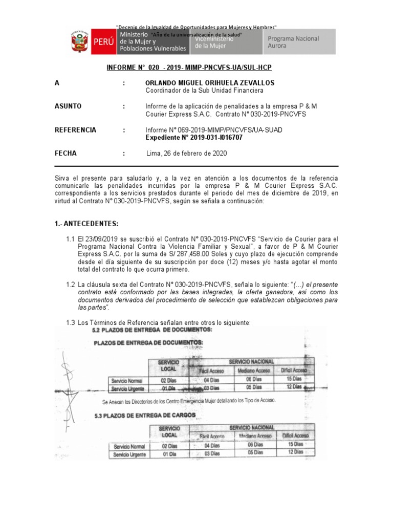 Informe de Penalidad Dic.2019 | PDF | Regulación | Crédito