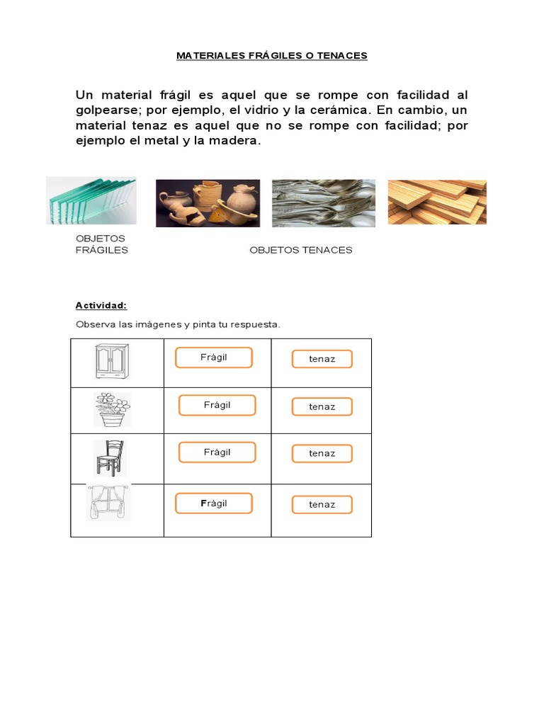 Materiales Frágiles y Tenaces: Ejemplos | PDF | Ciencia y matemáticas