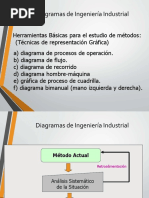 Guía para La Elaboración de Un Diagrama de Proceso Basado en La Norma ...