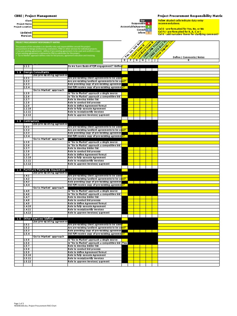 Procurement RACI Chart | PDF | Receipt | Invoice