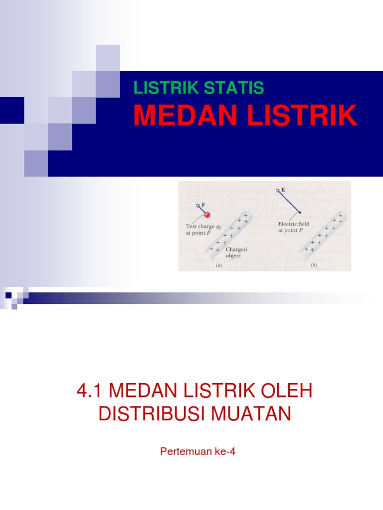 Modul 4 Medan Distribusi Muatan Kontinu& Hukum Gauss PDF | PDF