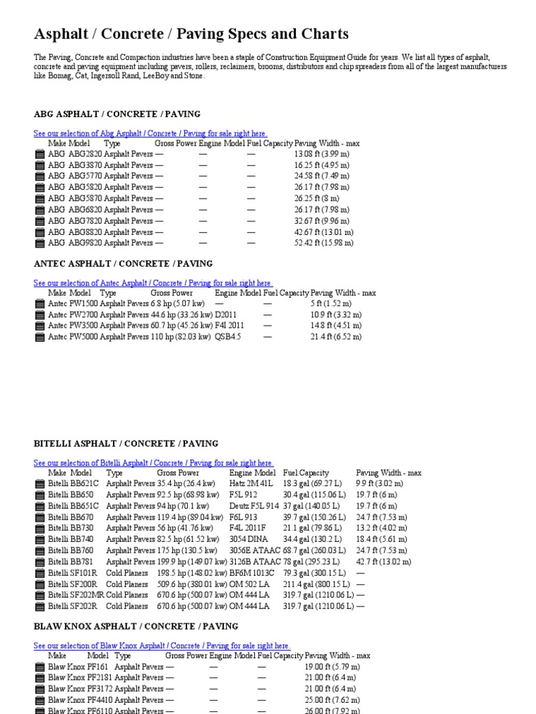 Construction Equipment Guide | PDF | Road Surface | Floors
