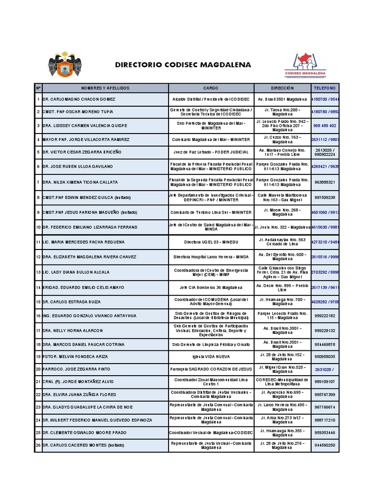 DIRECTORIO OFICIAL CODISEC MUNIMAGDALENA Cumpleaños | PDF | Agitación | Violencia