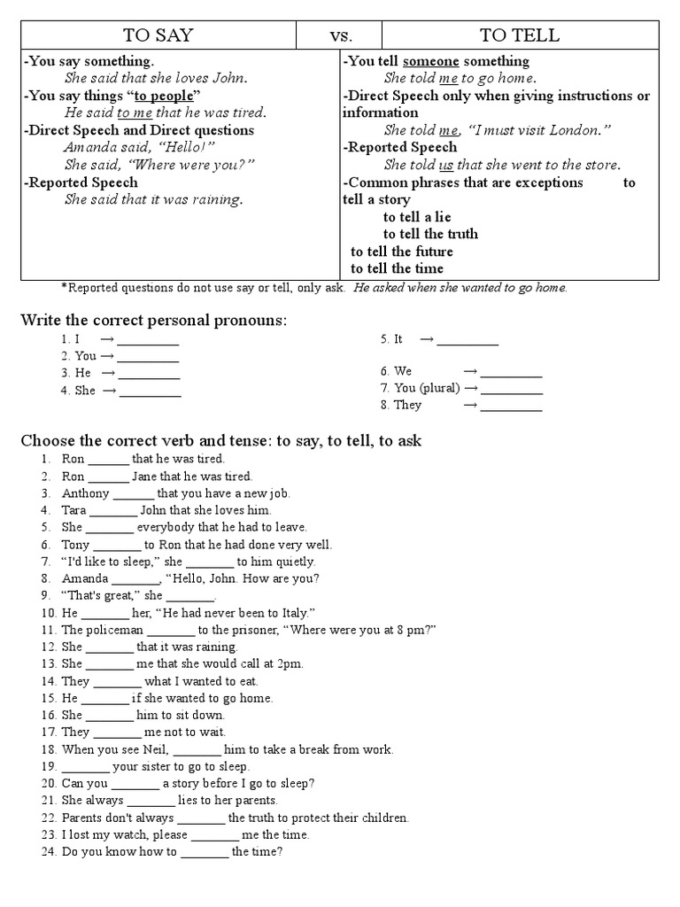 English Grammar: Say vs. Tell | PDF | Syntax | Grammar