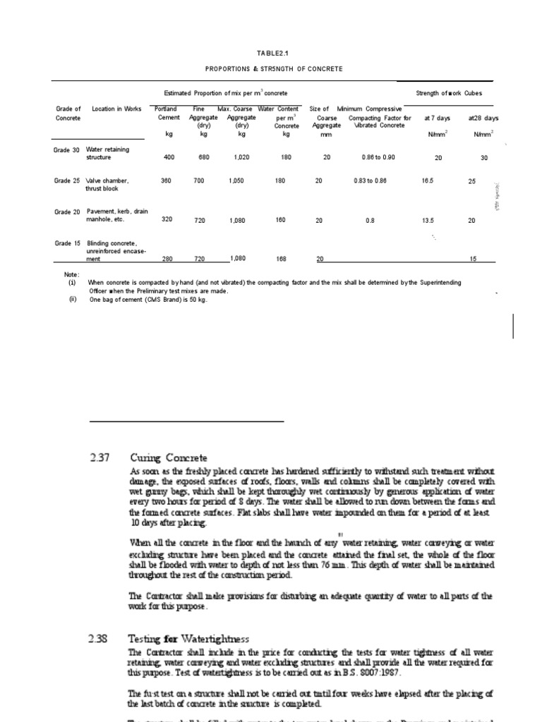 Water Tightness Test Spec | PDF | Concrete | Horticulture And Gardening