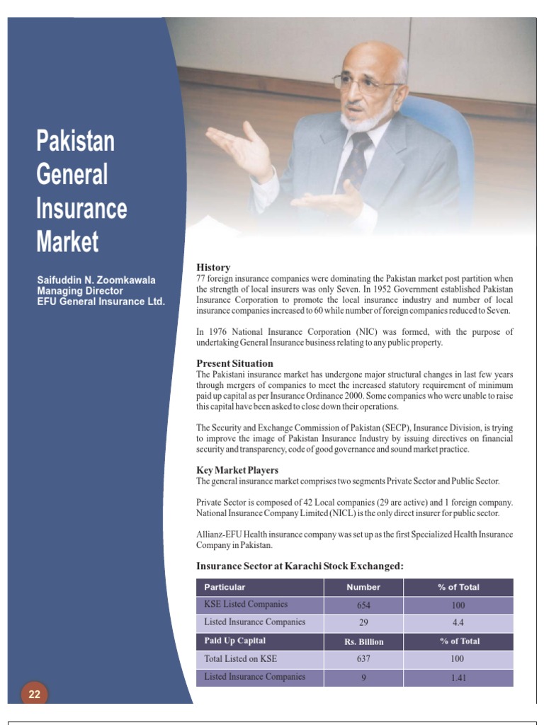 Pakistan Insurance Market Overview | PDF | Pakistan | Insurance