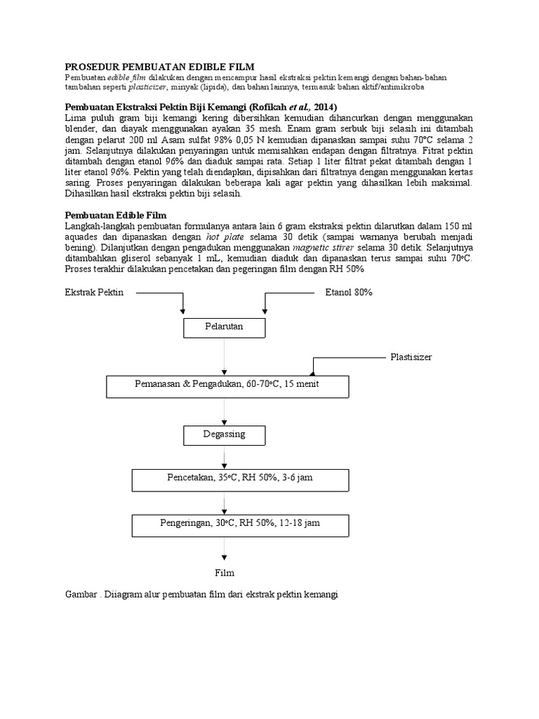 Prosedur Pembuatan Edible Film | PDF