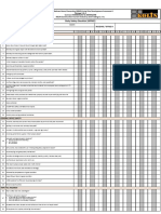 Security Guard Daily Checklist Template | PDF
