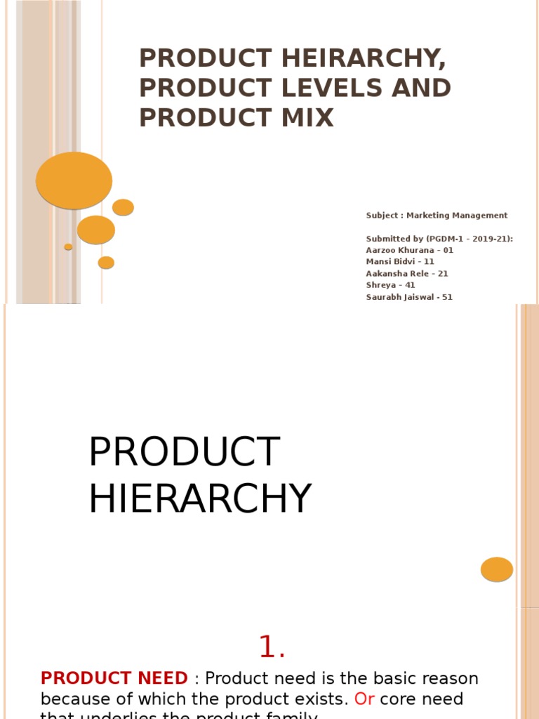 Product Hierarchy, Levels and Mix | PDF | Brand | Product (Business)