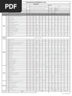 NPD Procedure V3 | PDF | Computers | Technology & Engineering