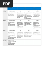 Badminton Performance Assessment Rubric | PDF | Sports | Leisure