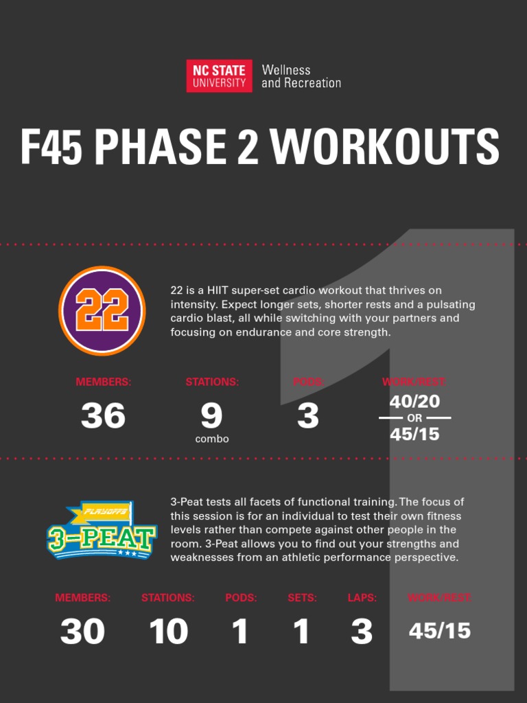 f45 Workout Descriptions v2 | PDF | Strength Training | Aerobic Exercise