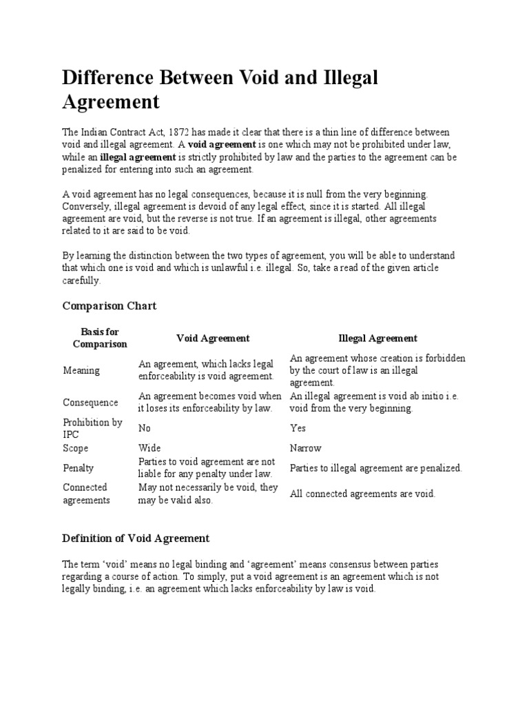 Difference Between Void and Illegal Agreement | PDF | Void (Law) | Private Law
