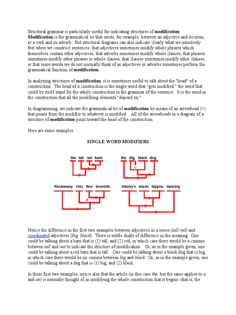 Structures of Modification | PDF | Adverb | Adjective