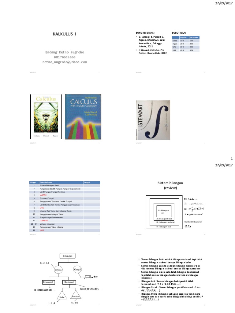 Kalkulus I 1 Bilangan Real Dan Grafik PDF | PDF