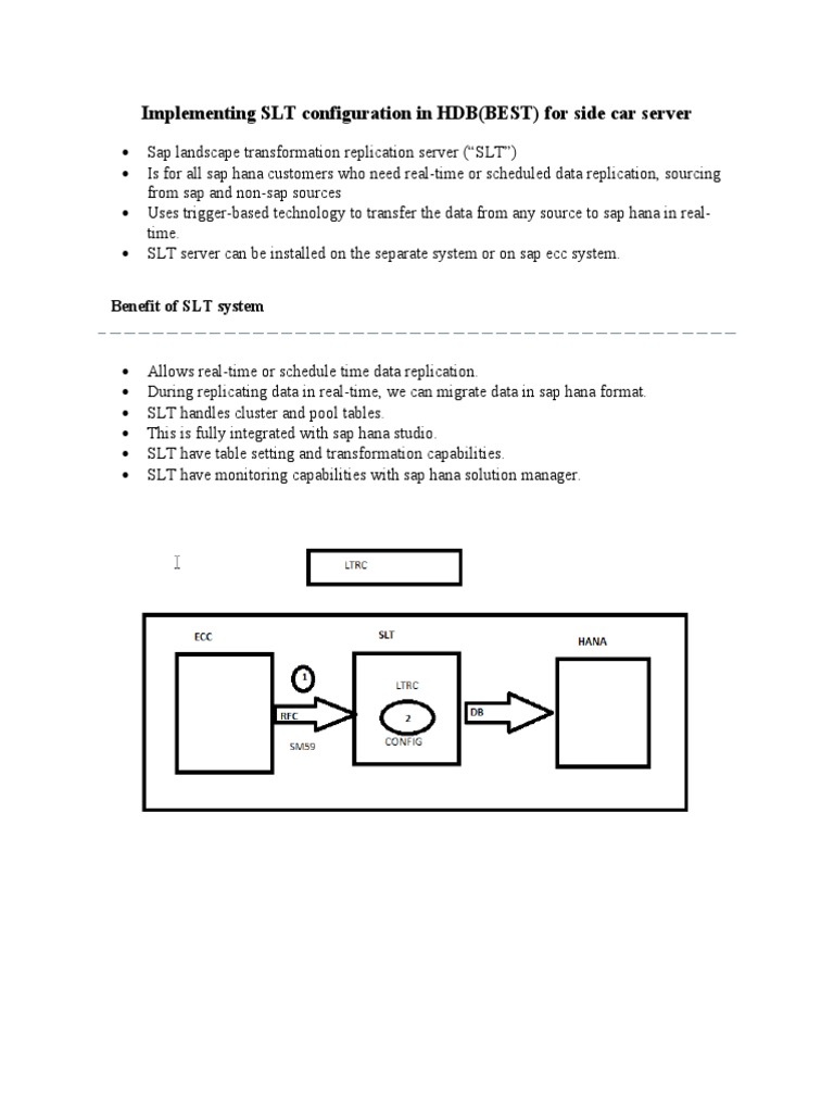 Implementing SLT Configuration For HDB (BEST) in Sidecar Server | PDF ...