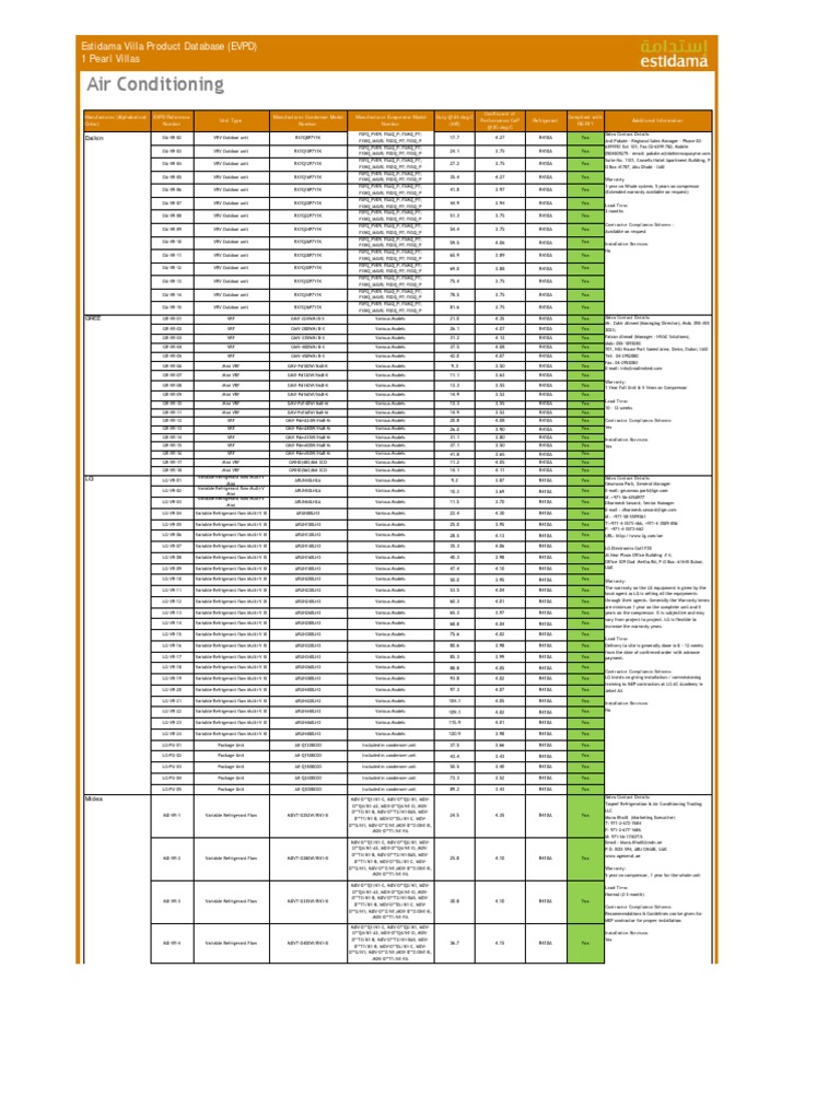 Evpd Air Con 1.2 PDF | PDF | Air Conditioning | Transport Phenomena