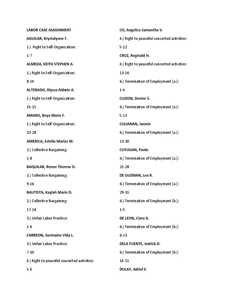 Labor Case Assignments | PDF | Labor | Employee Relations