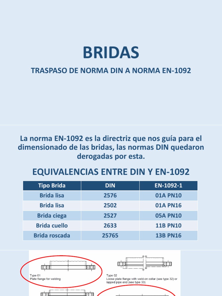 BRIDAS Cambio de Norma DIN A EN1092 | PDF | Plomería | Tecnologías de gas
