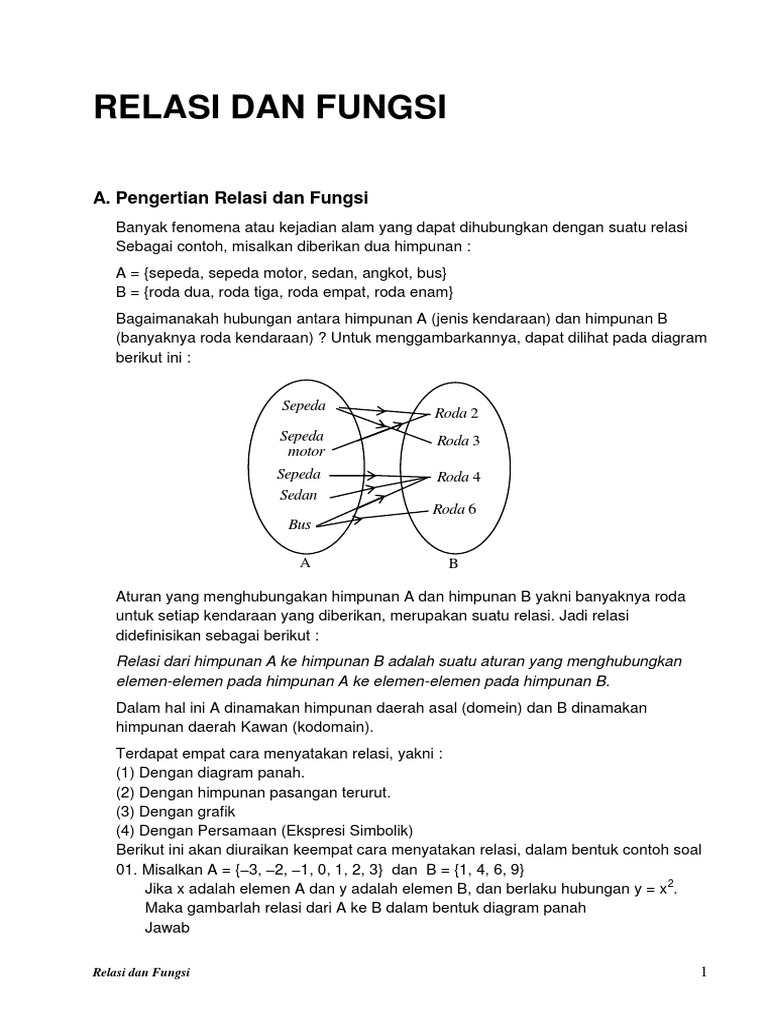 Pengertian Relasi dan Fungsi Matematika | PDF