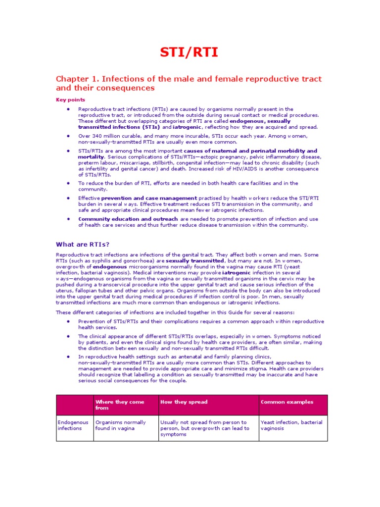 Sti Rti | PDF | Sexually Transmitted Infection | Condom