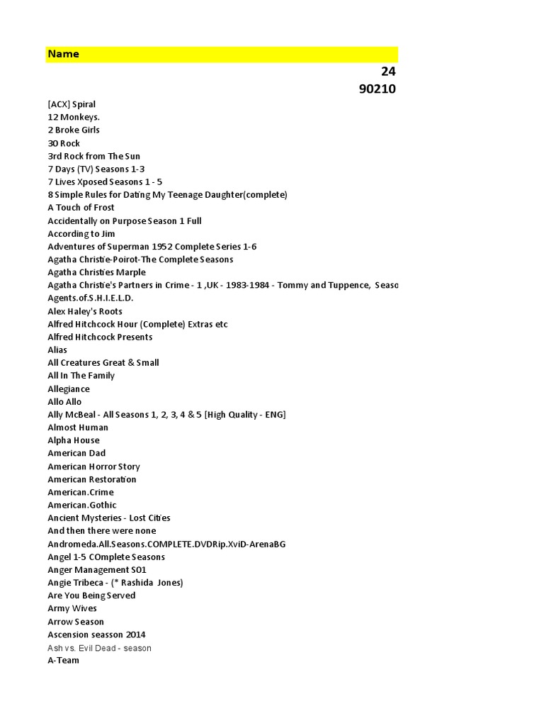 LIst of TV Series | PDF | Unrest