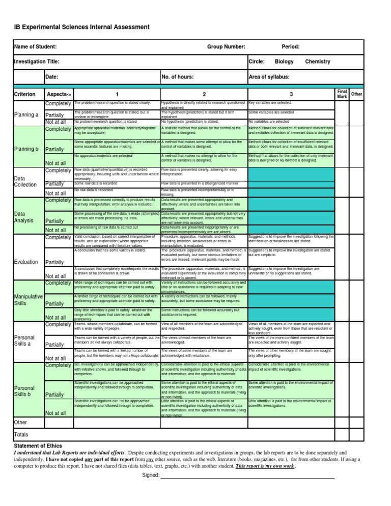 IB SEHS IA Rubric Overview | PDF | Data | Hypothesis