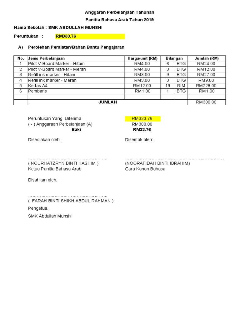 Anggaran Belanjawan Panitia Bahasa Arab | PDF