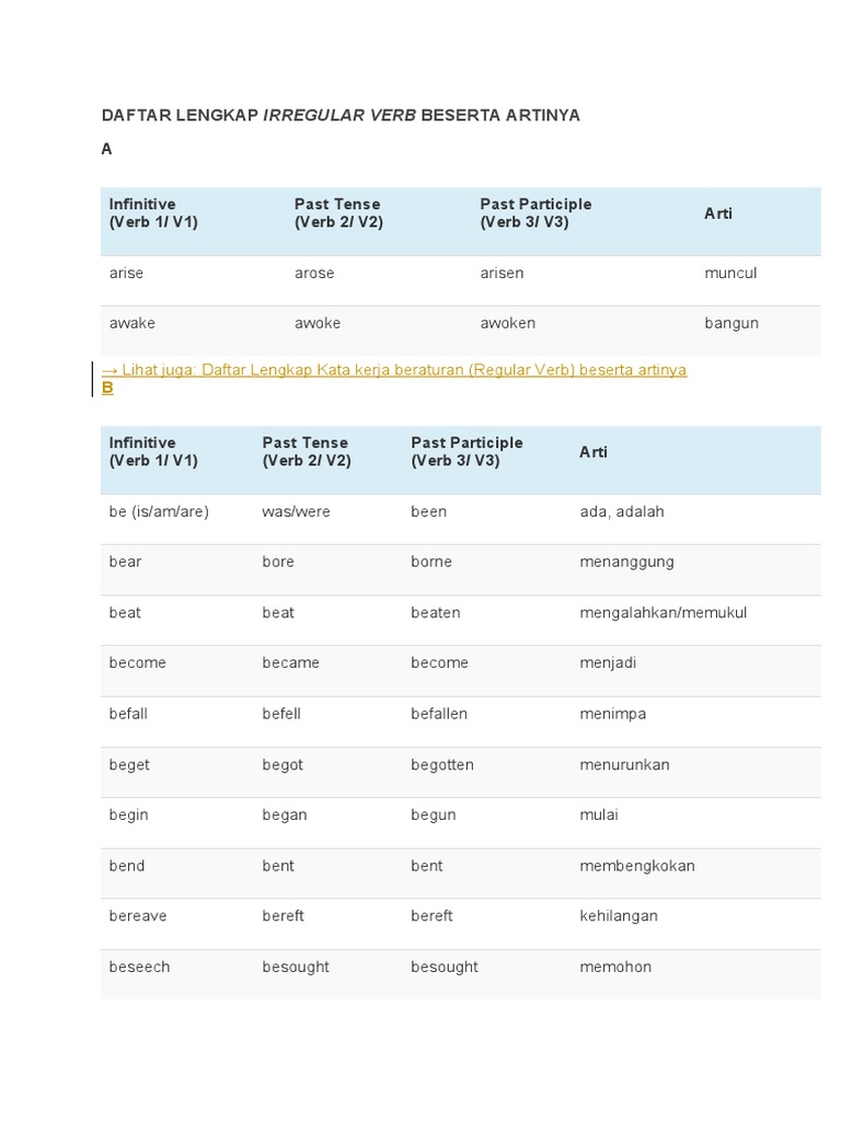 Daftar Lengkap Verb 123 | PDF | Verb | Onomastics