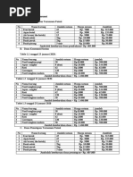 LPJ 17 Agustus | PDF