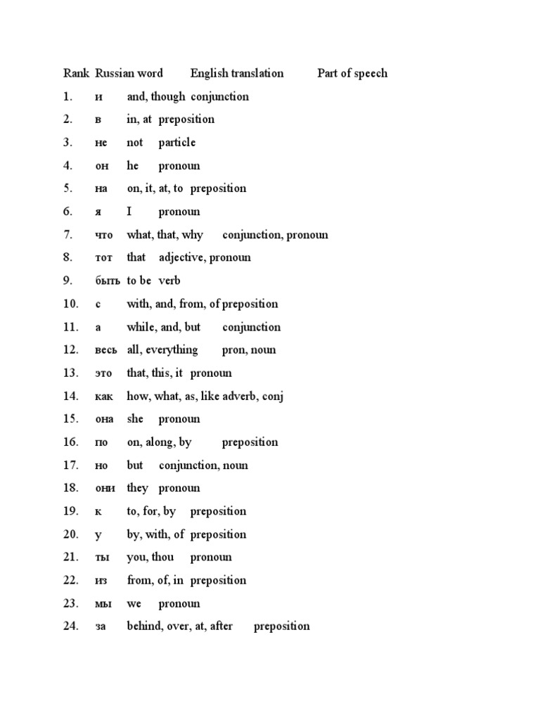 Russian Common Words | PDF | Verb | Adverb