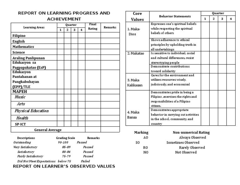 Deped School Card | Download Free PDF | Value (Ethics) | Learning