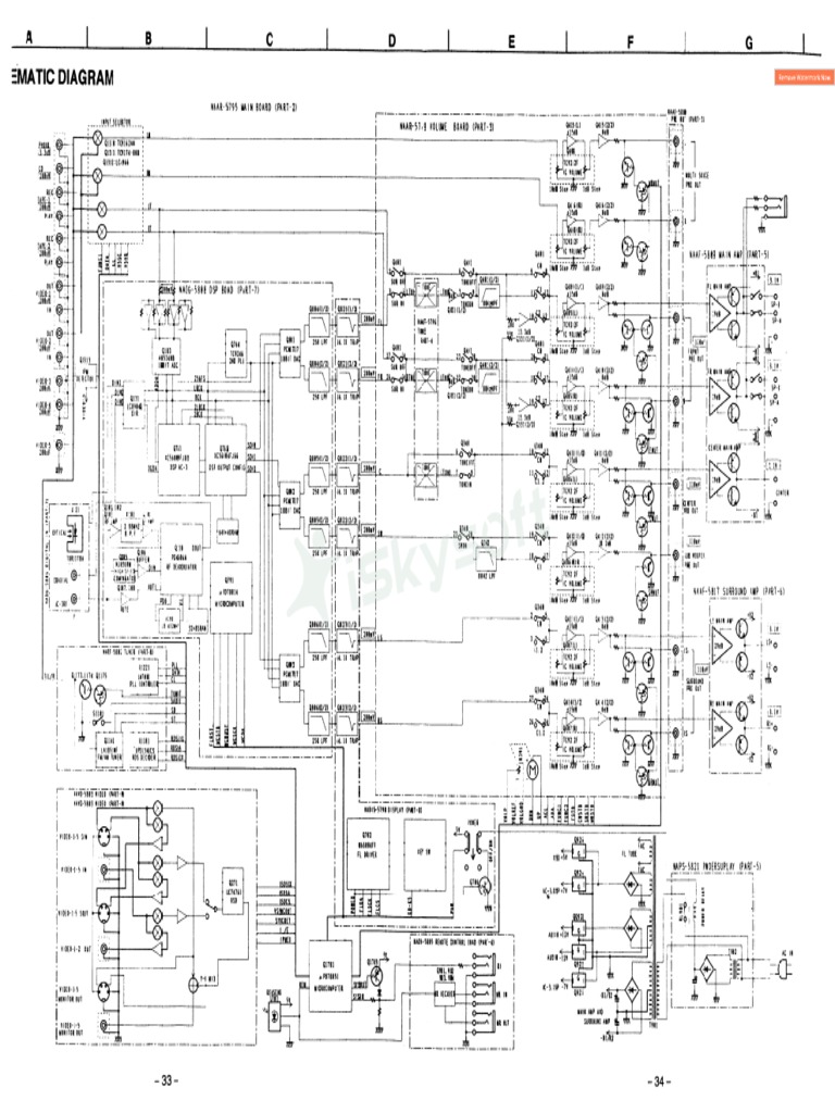 Onkyo TX DS838 AVE SCH LS 1 PDF | PDF