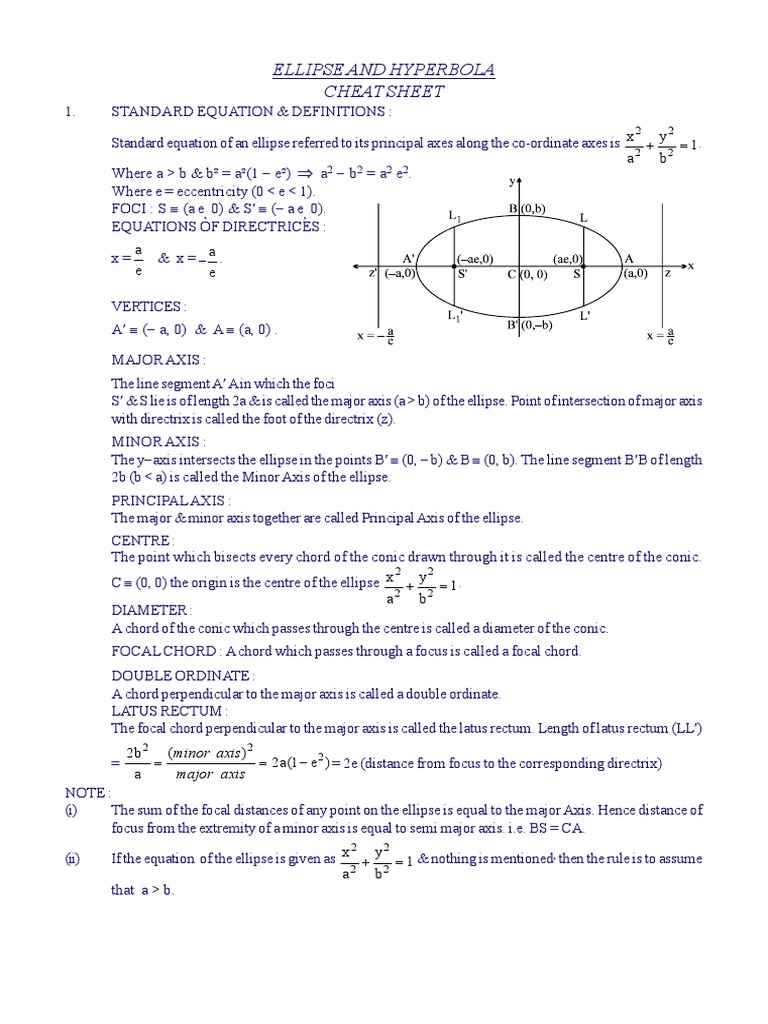 Ellipse Hyperbola Cheat Sheet | Download Free PDF | Ellipse | Circle