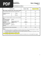 Fire Foam Testing Guidelines | PDF | Foam | Ph