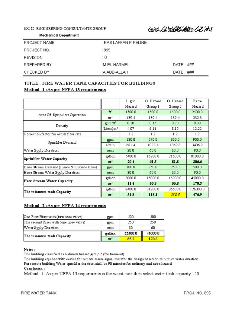 ECG-Foam Calculation | PDF | Fire Sprinkler System | Nozzle
