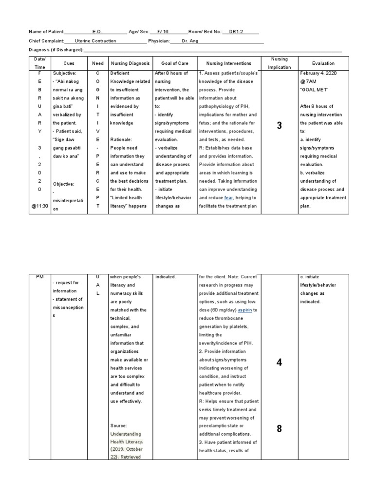 NCP Pih | PDF | Patient | Health Care