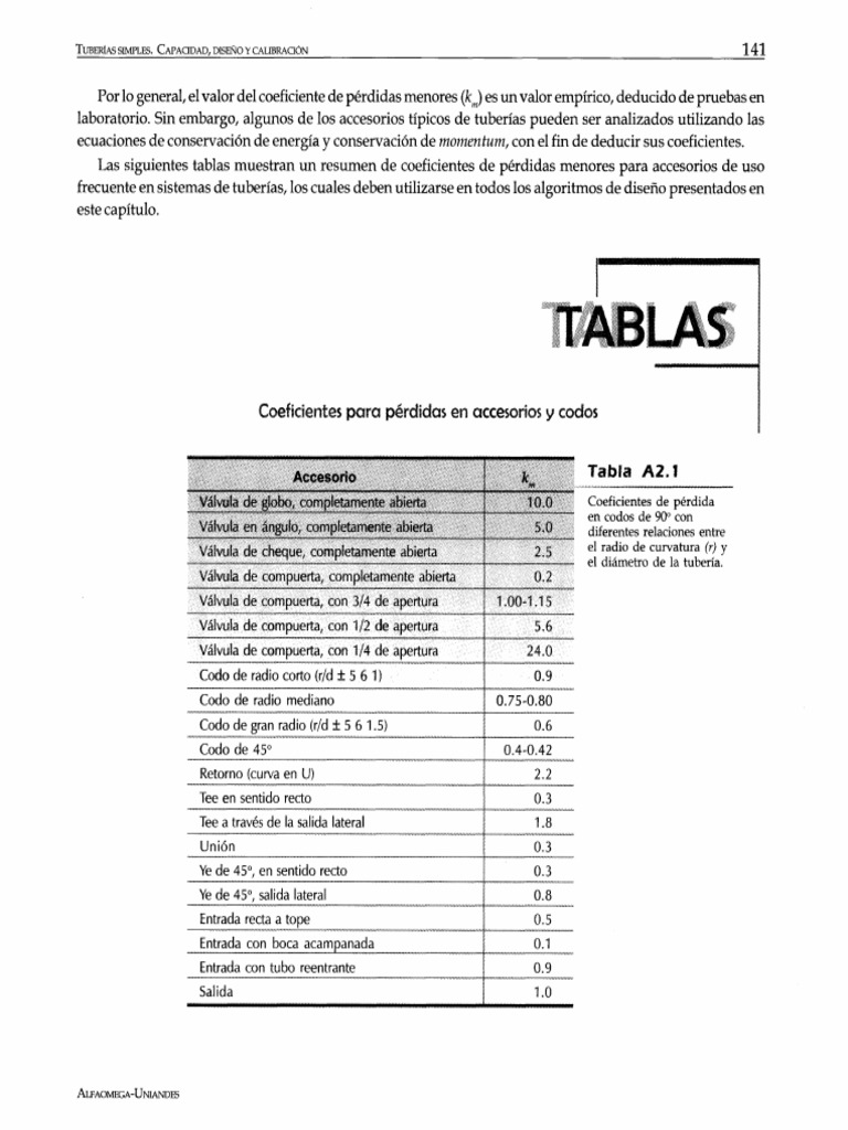 Tabla de Ks | PDF | Mecánica | Ingeniería mecánica