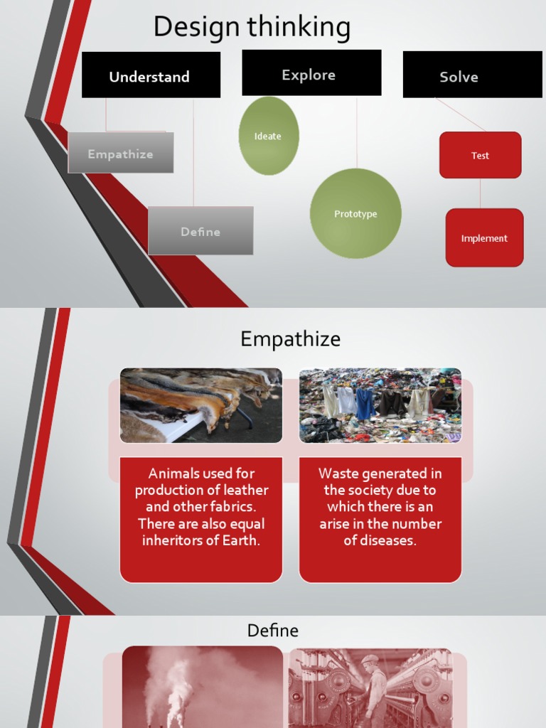 Design Thinking Model | PDF