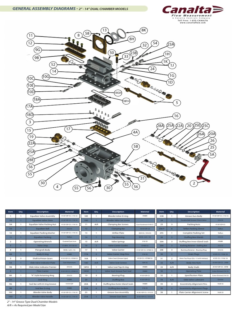Canalta Dual Chamber Fitting Exploded View of Internal Parts | PDF ...