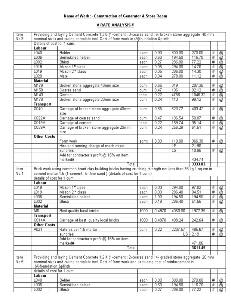 Rate Analysis Sheet | Download Free PDF | Masonry | Brick