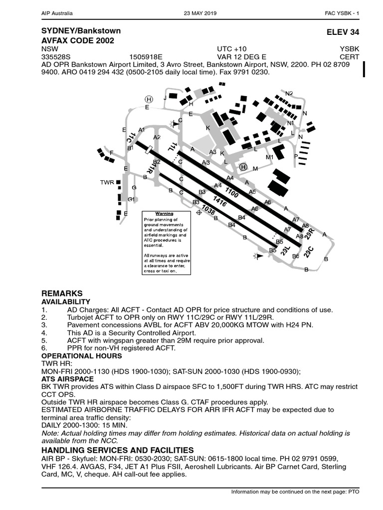 Sydney Bankstown (YSBK) FAC | PDF | Instrument Flight Rules | Visual ...