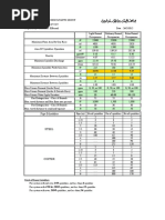 Capture Velocity Guidelines for Hood Design | PDF | Duct (Flow) | Materials