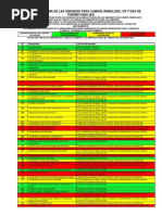 Thermo King Alarm Codes & Fault Codes For Refrigeration Repair | PDF ...