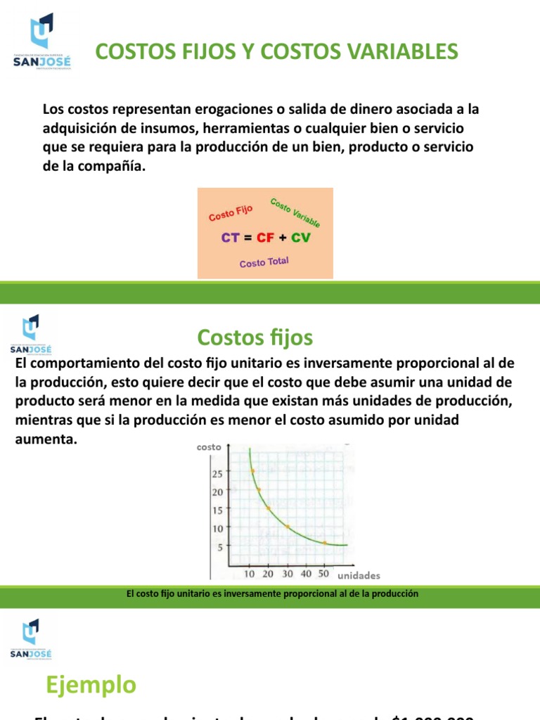 Costos Fijos y Variables | PDF | Costo | Economias