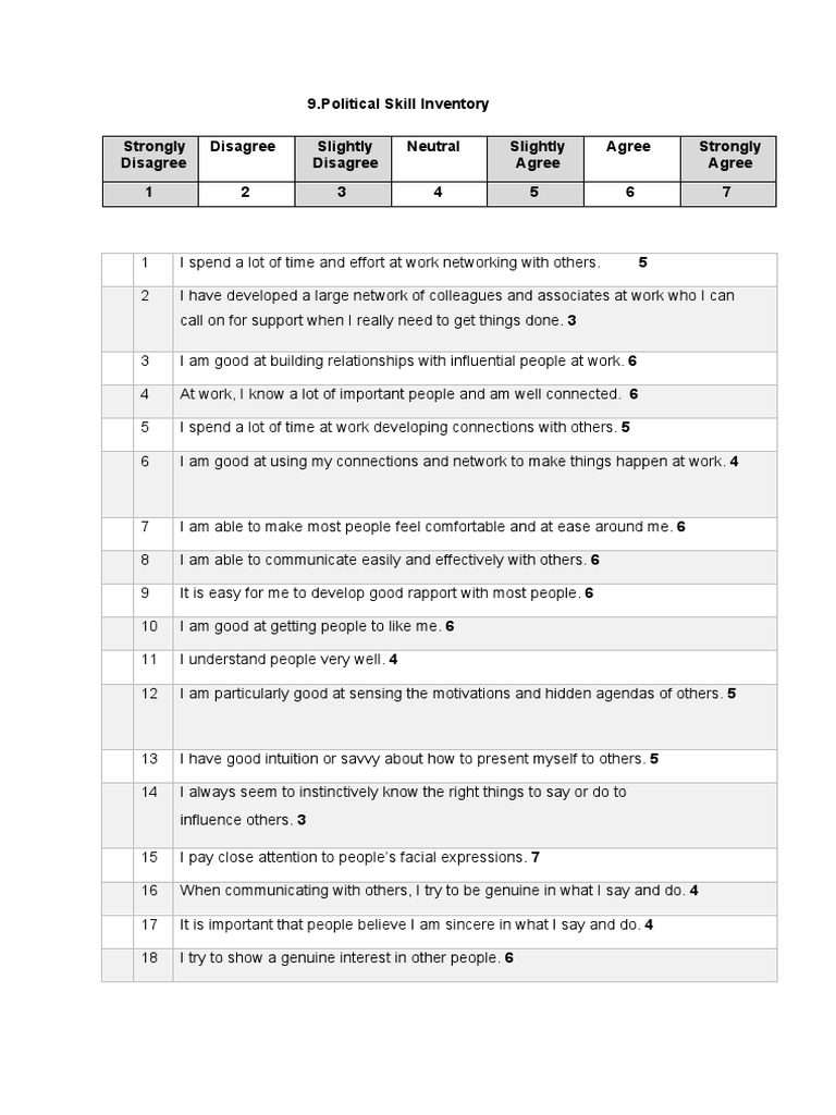 P39002 - Political Skill | PDF | Intention | Applied Psychology