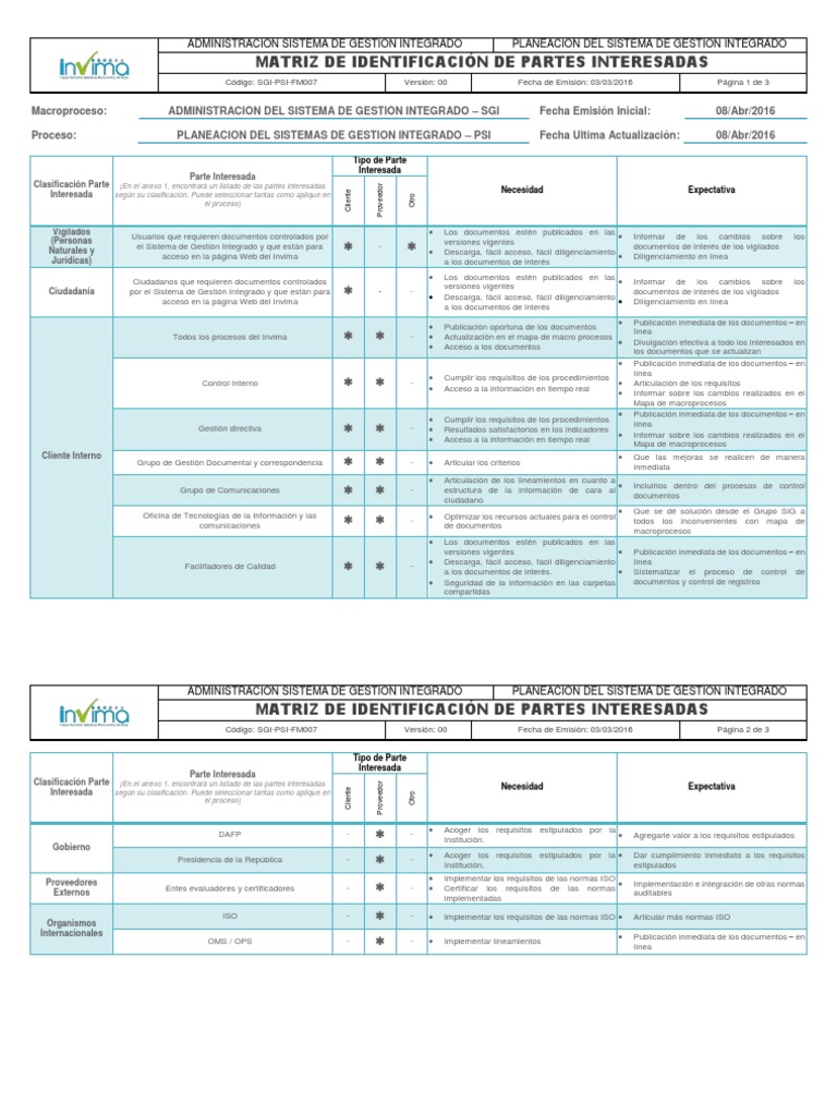 Matriz - Partes Interesadas | PDF | Colombia | Bienestar